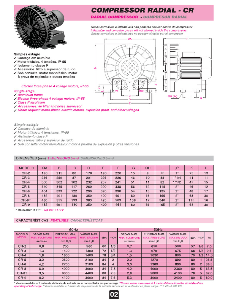 Compressor Radial c00r P | PDF