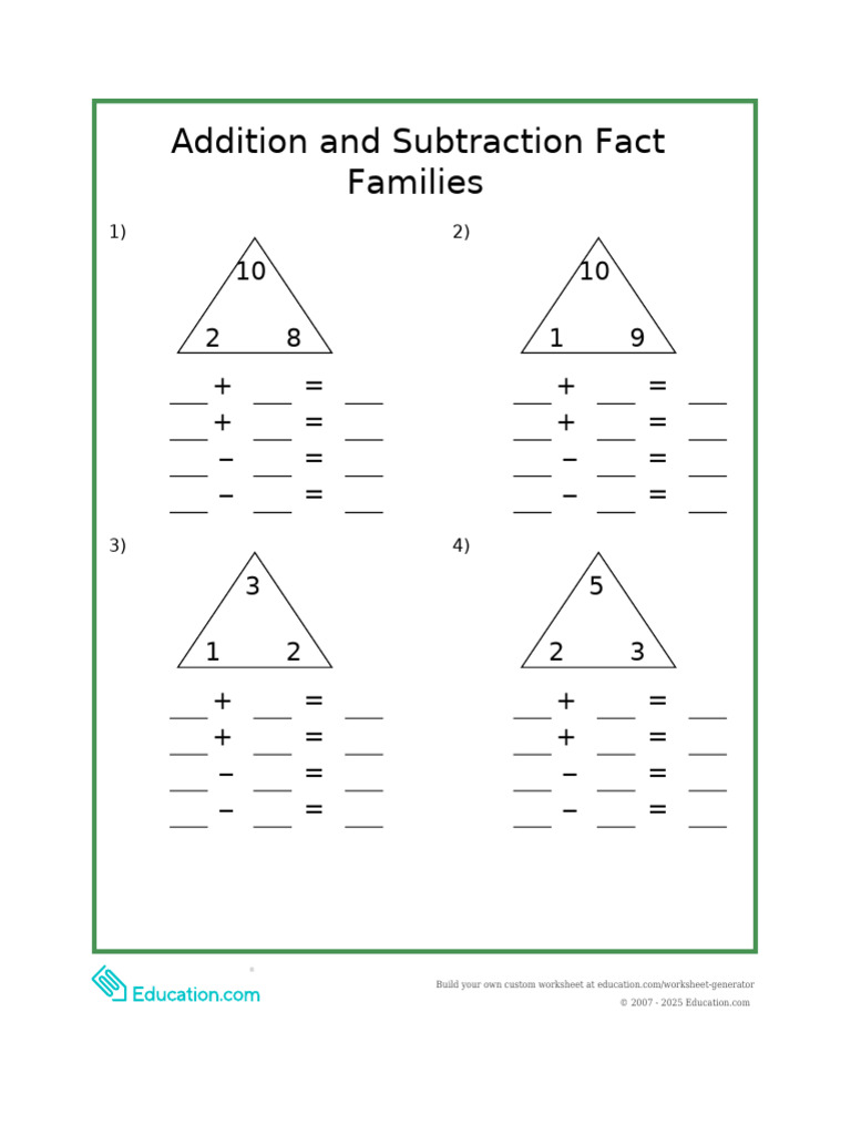 Addition and Subtraction Fact Families | PDF