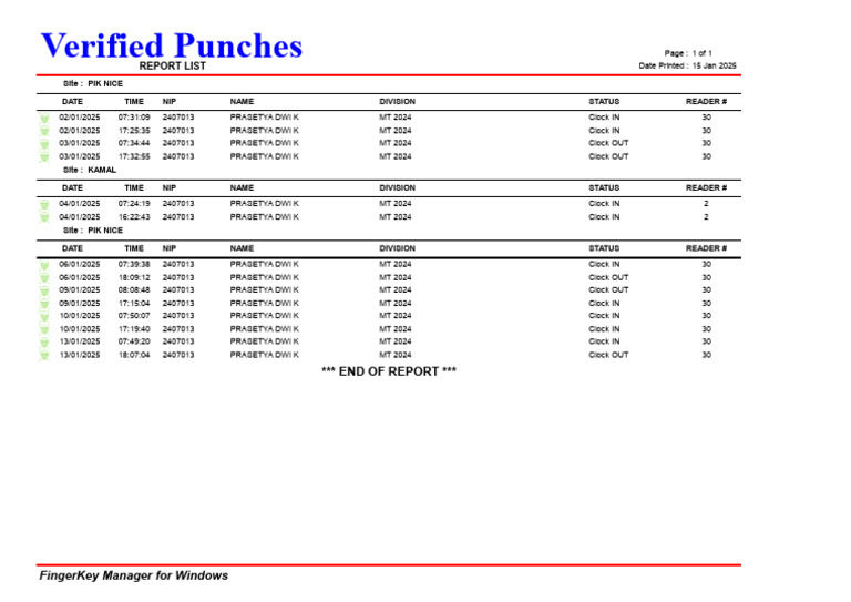 3. Prasetya Dwi Kurniawan | PDF