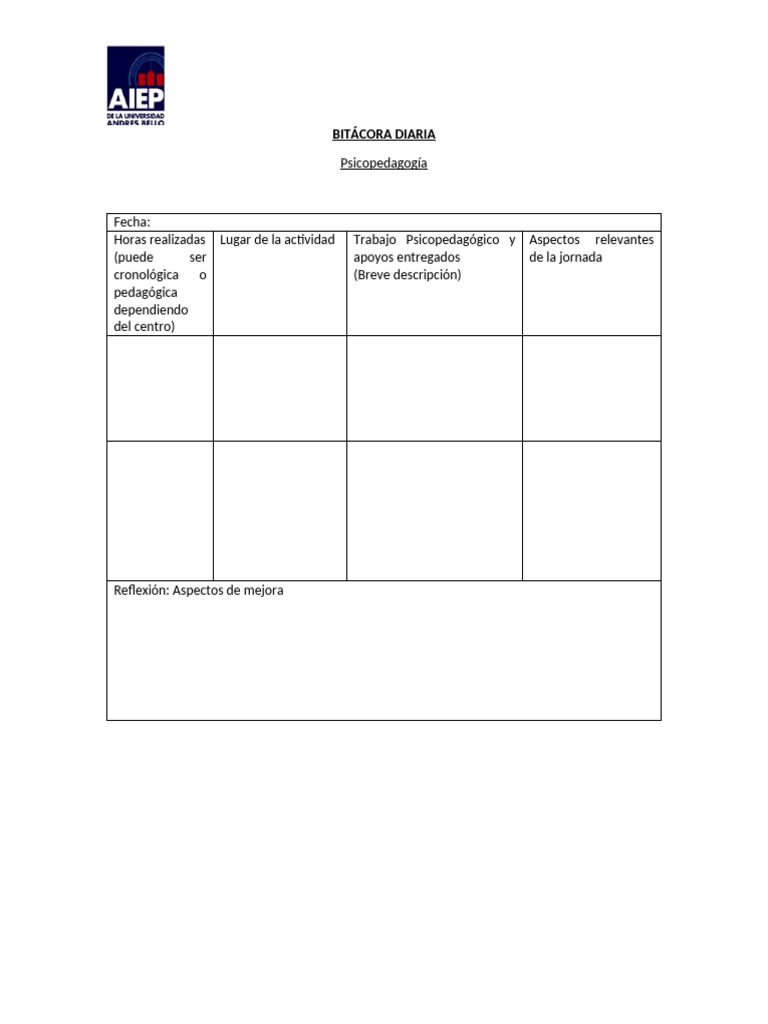 Modelo Bitácora | PDF