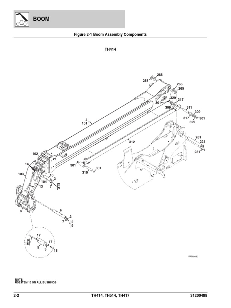 TH514C | PDF | Lubrication | Friction