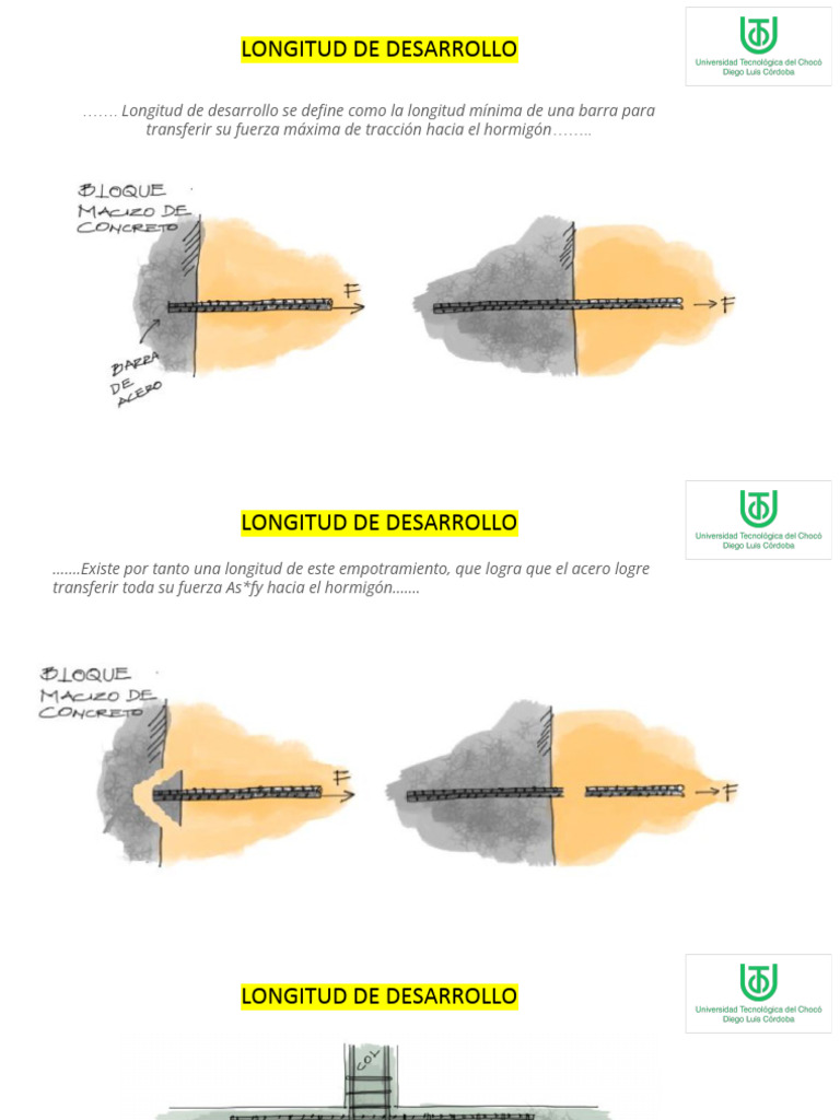 Definición de Longitud de Desarrollo | PDF