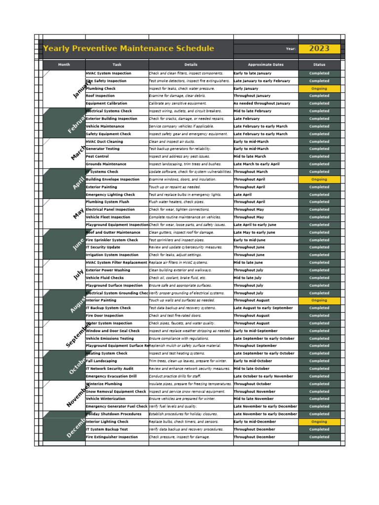 Yearly Preventive Maintenance Schedule Template | PDF | Pipe (Fluid ...