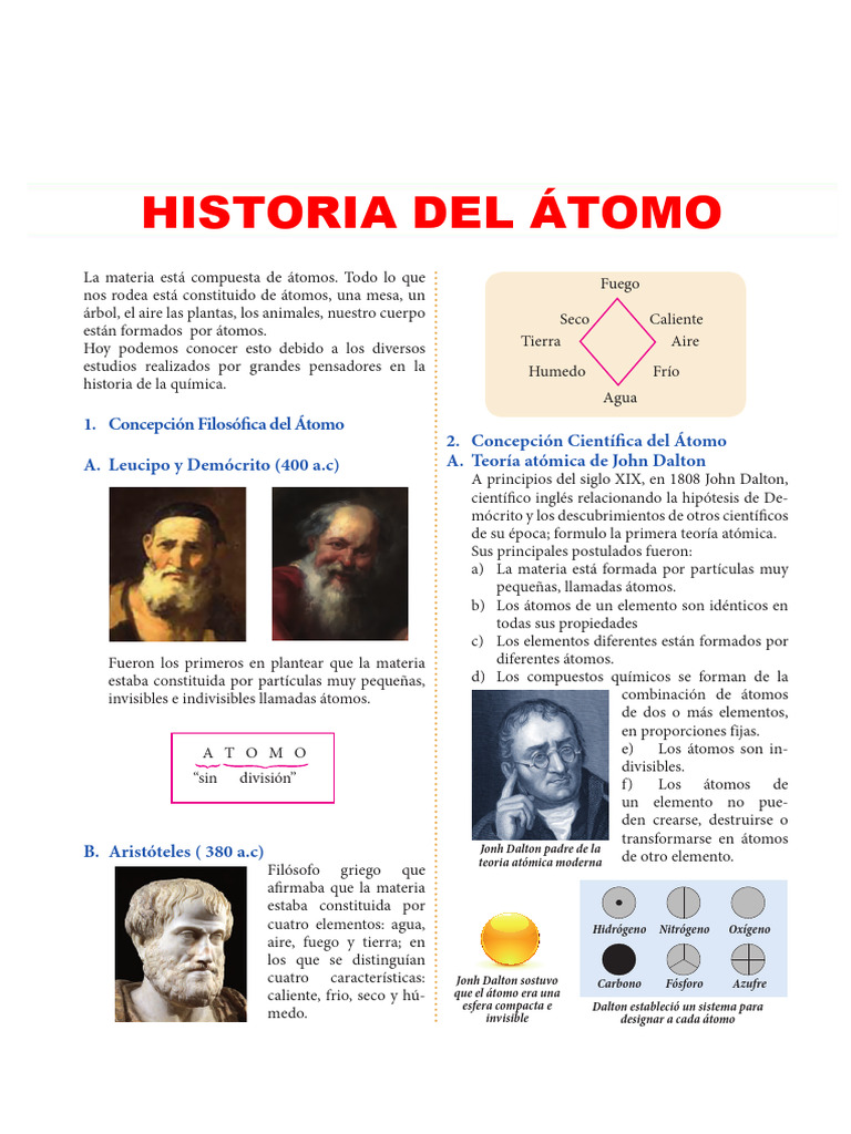 Historia Del Átomo para Primer Grado de Secundaria | PDF | Núcleo ...