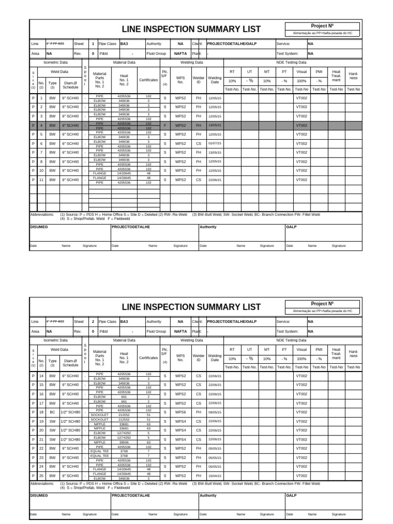 Cópia de Line Inspection Summary List Iso04023 Final | PDF | Pipe (Fluid Conveyance ...