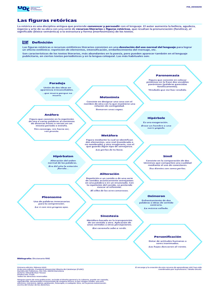 Las Figuras Retóricas | PDF