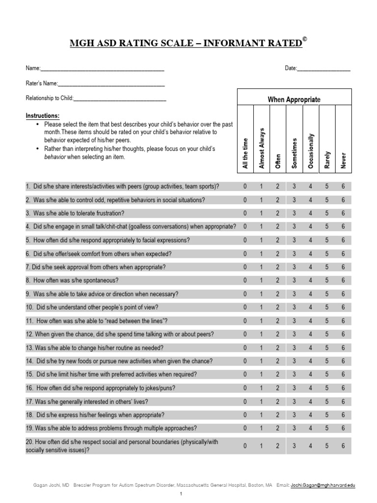 Autism Rating Scale PDF | PDF | Autism | Mental Health