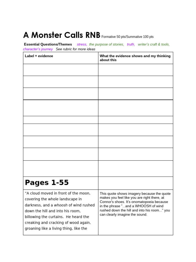 Henrique Catao - GR 8 AMC RNB | PDF