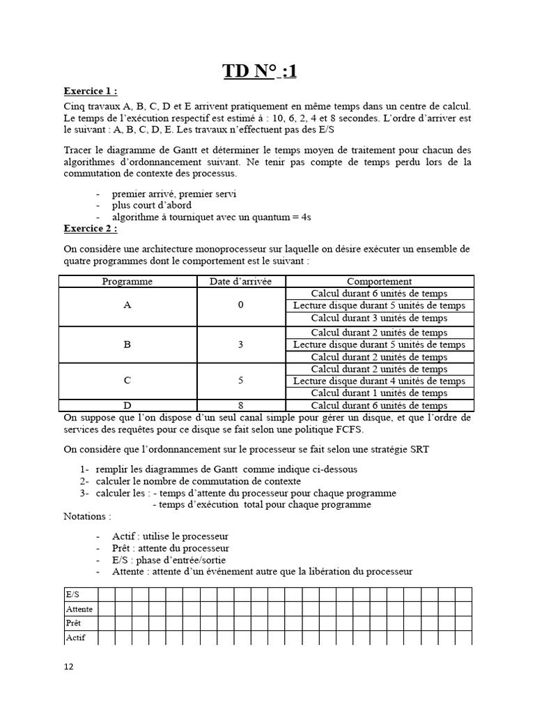 Ordonnancement de processus et Gantt | PDF | Ordonnancement dans les ...