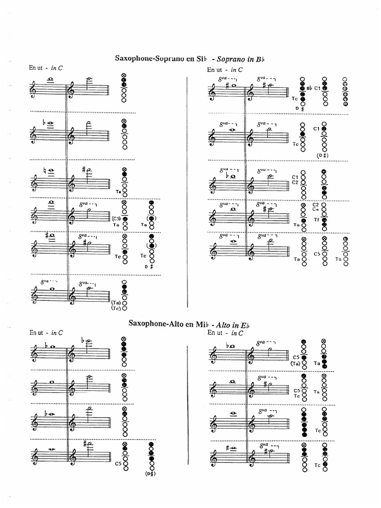 Hello MR Sax | PDF