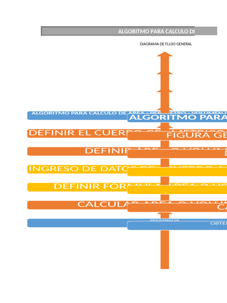 Plantilla Excel Evidencia 4 | PDF | Pi | Volumen