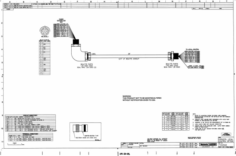 Harness, Local Control Option | PDF