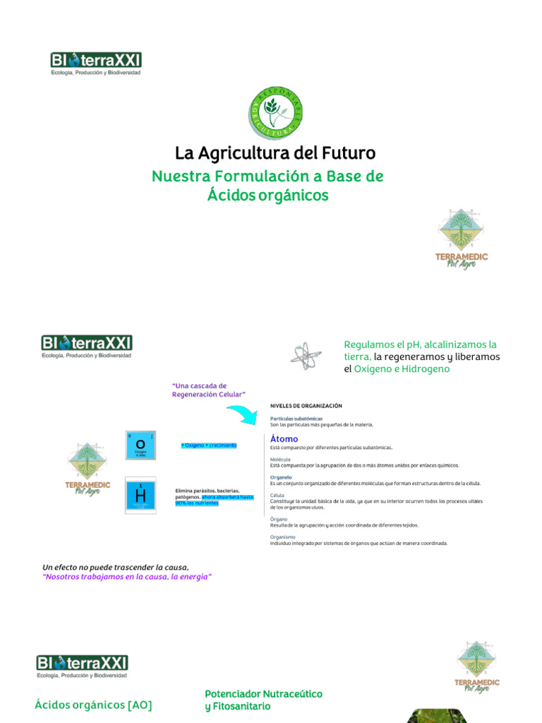 Terramedic: Ácidos Orgánicos para Cultivos | PDF | Plantas | Ácido