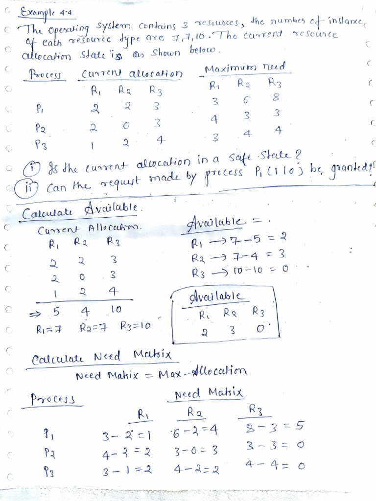 Today's Solved Examples of Deadlock | PDF