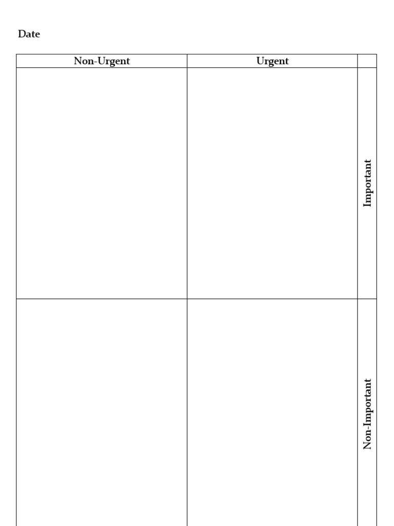 Prioritizing Tasks: Urgent vs. Non-Urgent | PDF