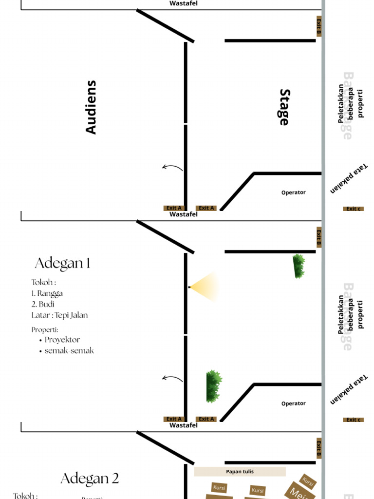 Denah Per Adegan Drama XI.F - 20250526 - 085313 - 0000 | PDF