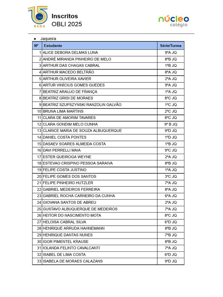 Inscritos OBLI 2025: Lista Completa | PDF