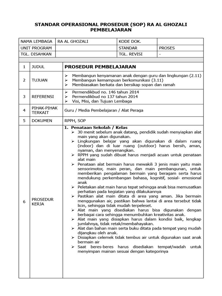 SOP Pembelajaran RA Al Ghozali | PDF