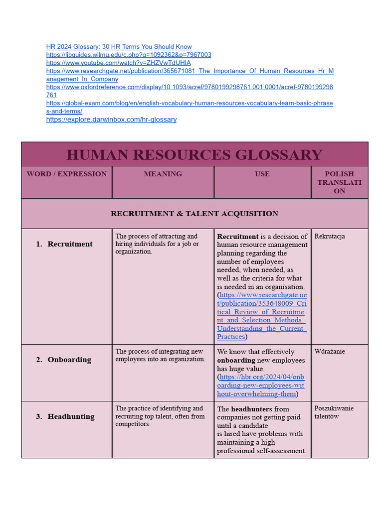Human Recources Glossary | PDF | Employment | Performance Appraisal