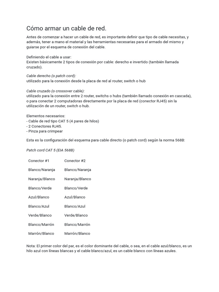 Cómo Armar Un Cable de Red - Tipos de Cable - Cableado Estructurado ...