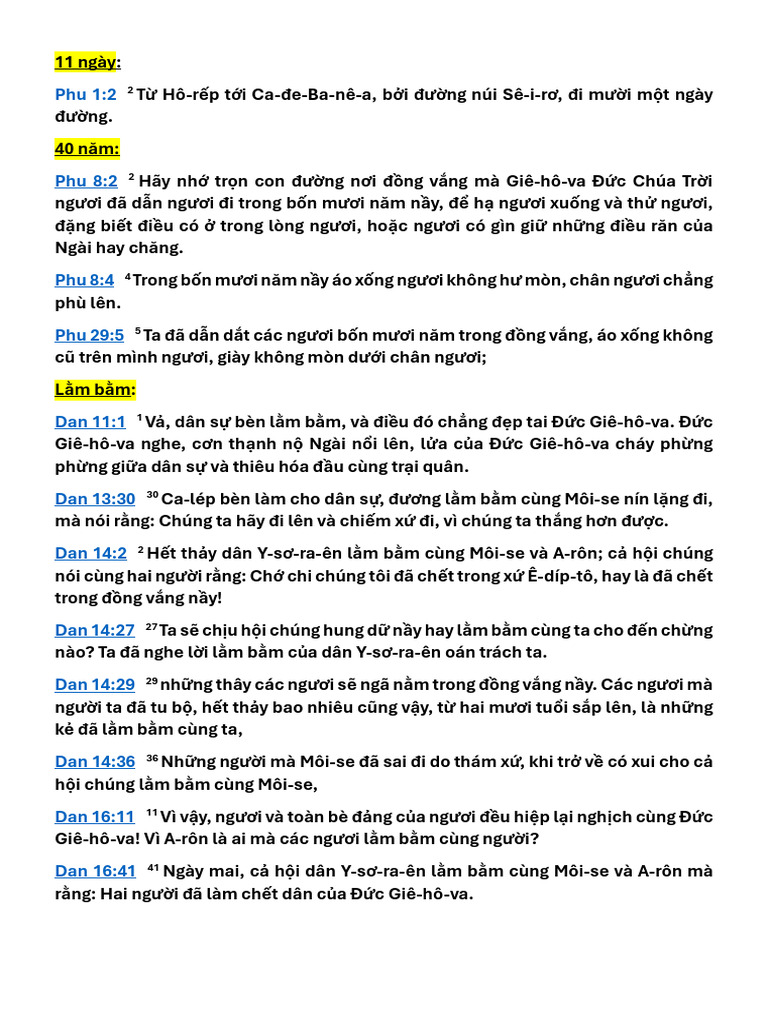 Chiếm Giữ Lời Hứa Của Chúa - phuluc | PDF