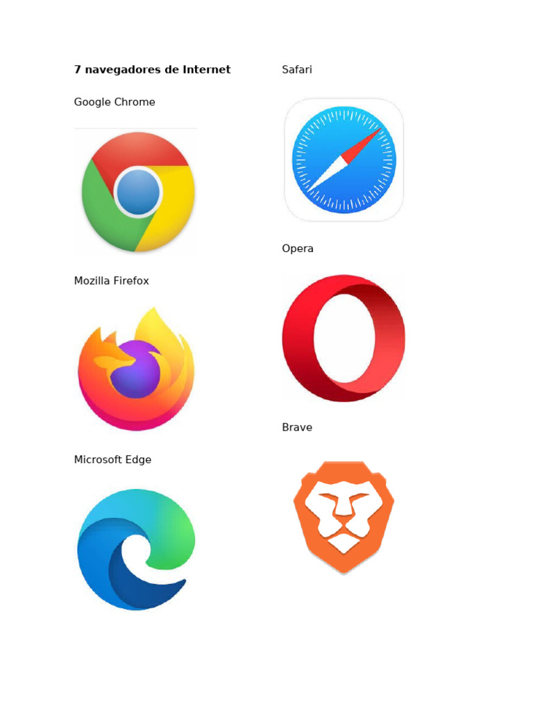 7 Navegadores de Internet | PDF