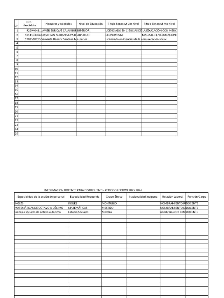 Informacion Doc Samanta | PDF