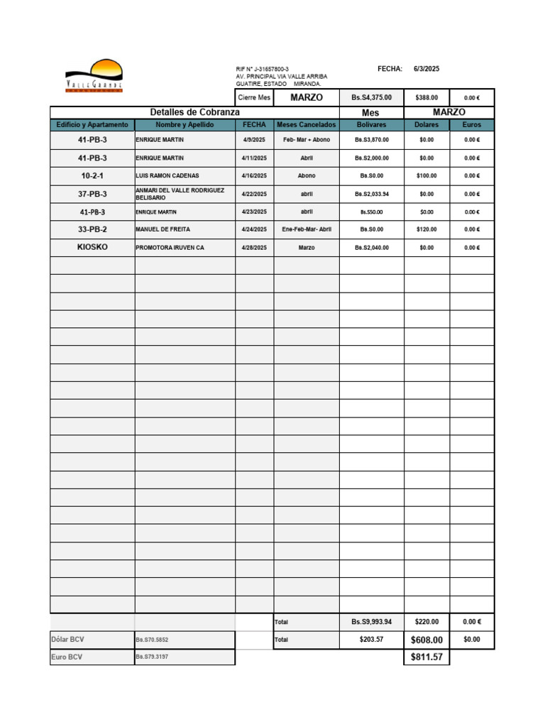 Relacion de Ingresos y Egresos Abril 2025 | PDF | Moneda | Mercado de ...