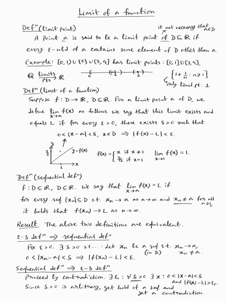 Classnote On Limits | PDF