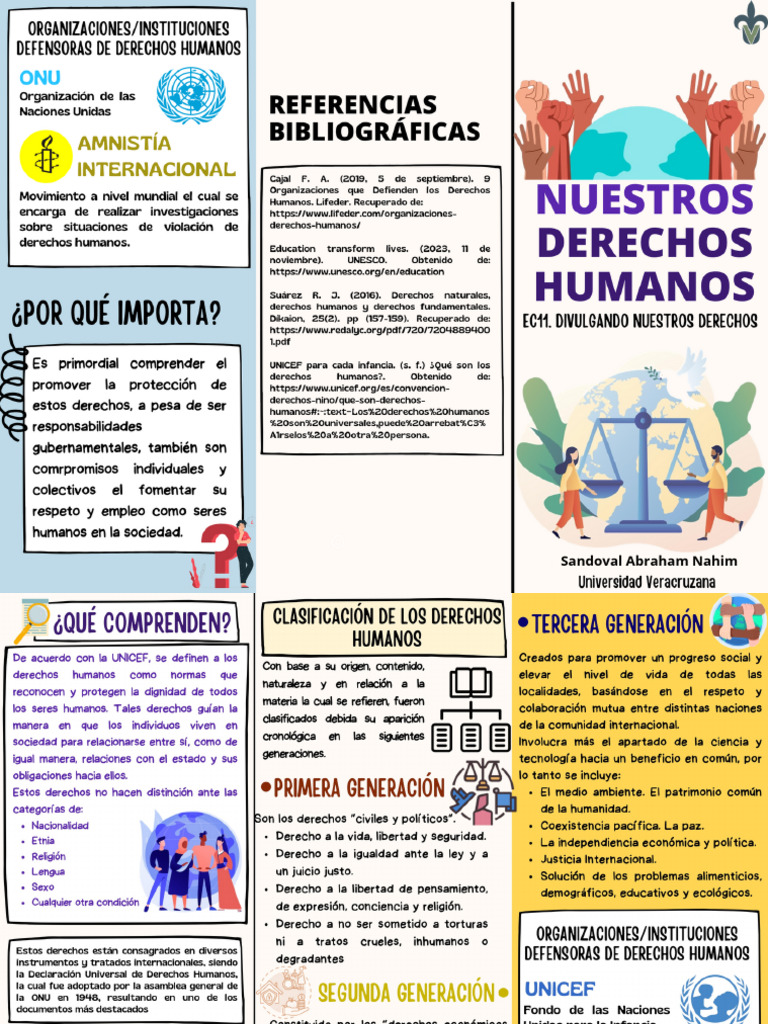 EC11 NahimSandoval | PDF