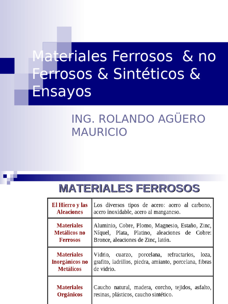 Materiales Ferroso No Ferroso | PDF | Metal no ferroso | Cobre