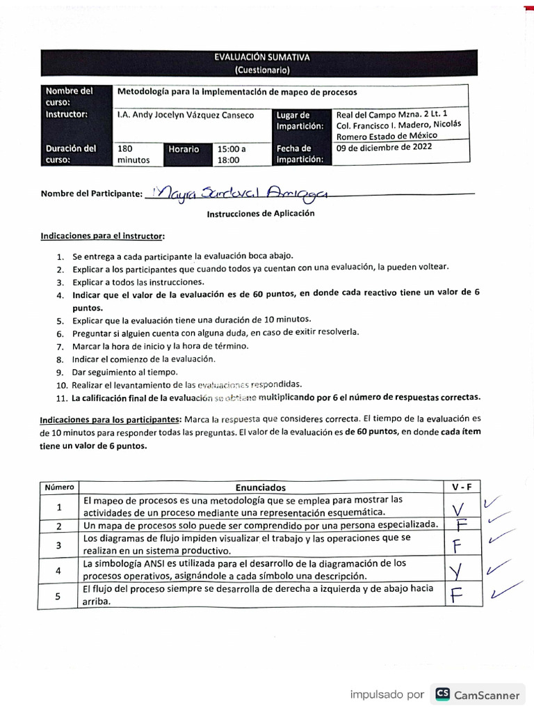 Evaluación Sumativa | PDF