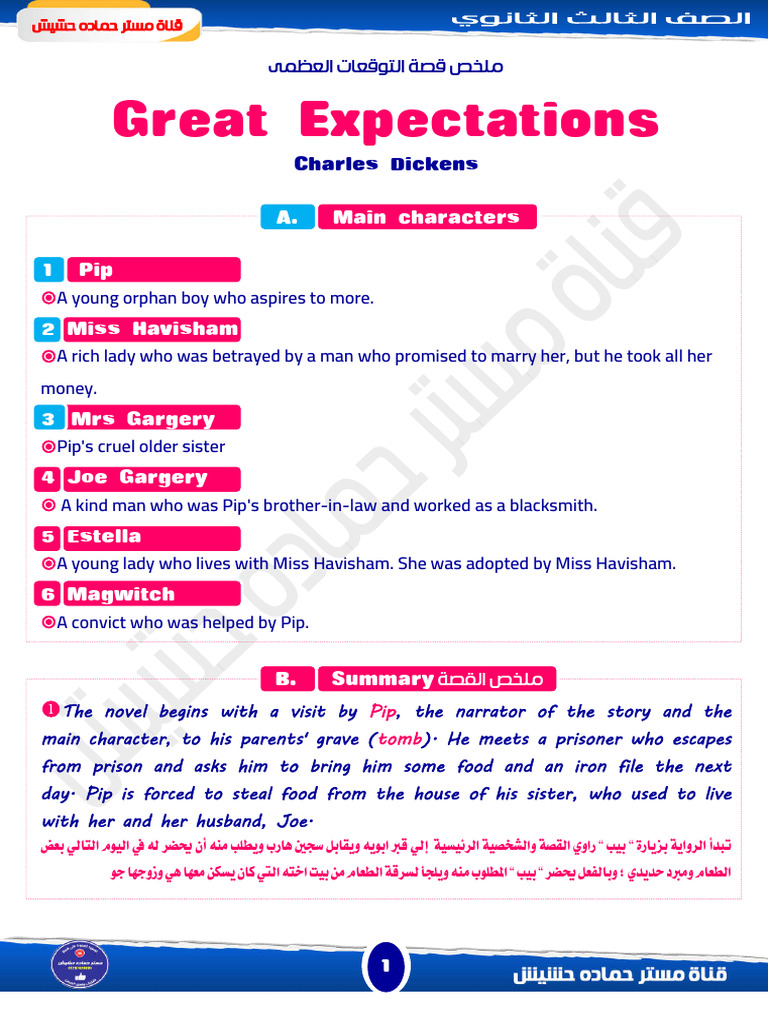 3rd Years Secondar The Novel Great Expectation | PDF | Estella (Great ...