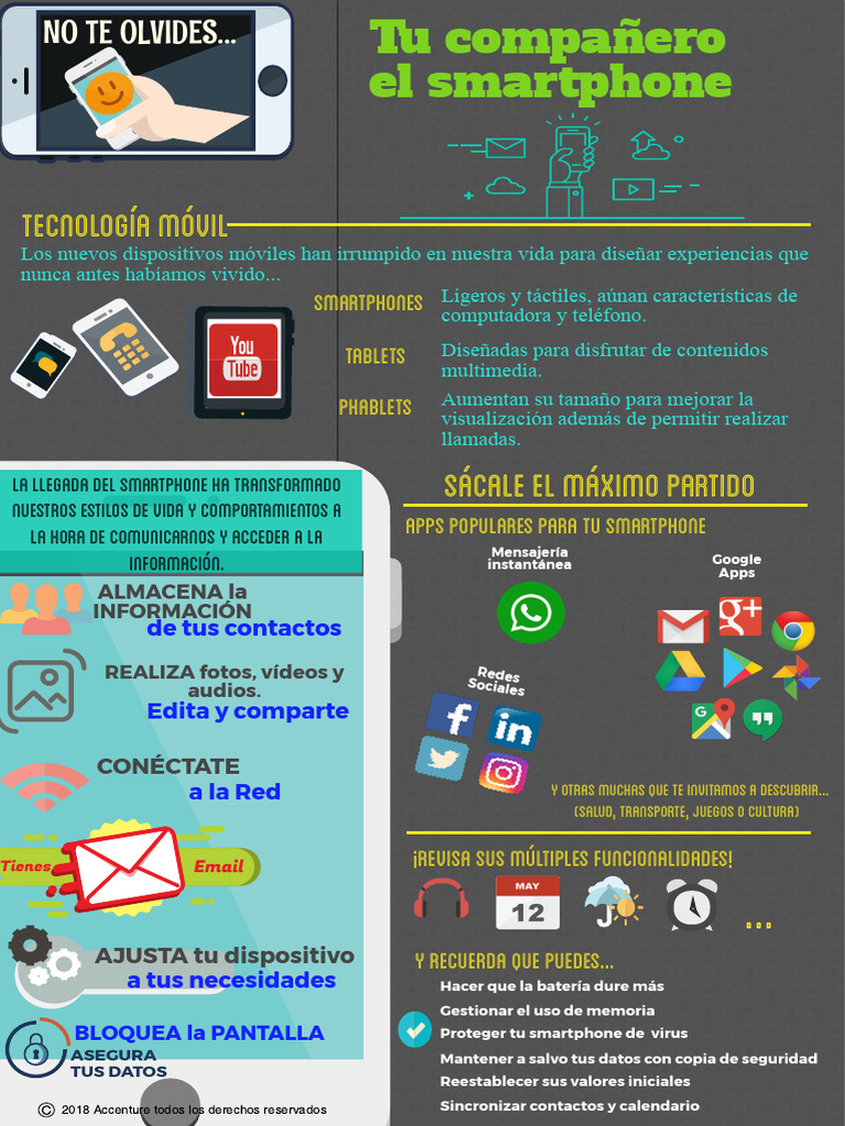 Tu Compa - Ero El Smartphone | PDF | Smartphone | Dispositivo móvil