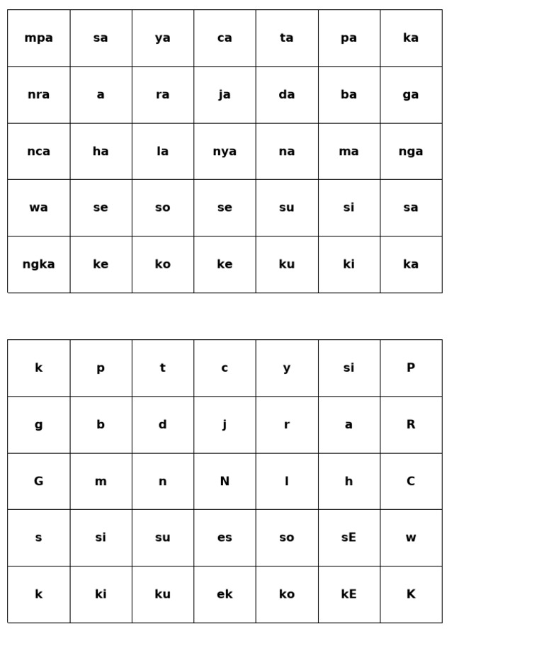 kartu huruf lontara | PDF