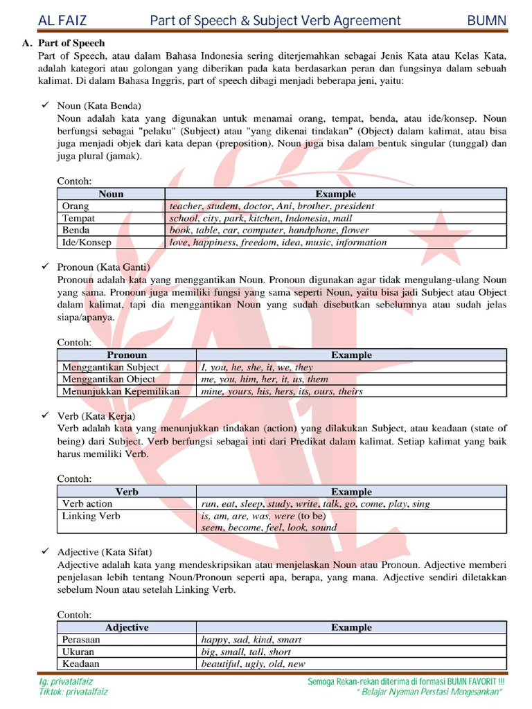 Materi Part of Speech & Subject-Verb Agreement | PDF