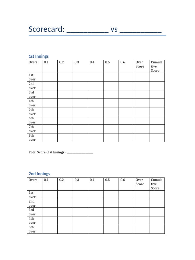Cricket Scorecard Template | PDF