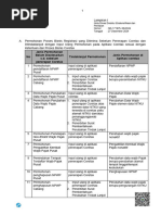 Panduan Coretax Wajib Pajak | PDF