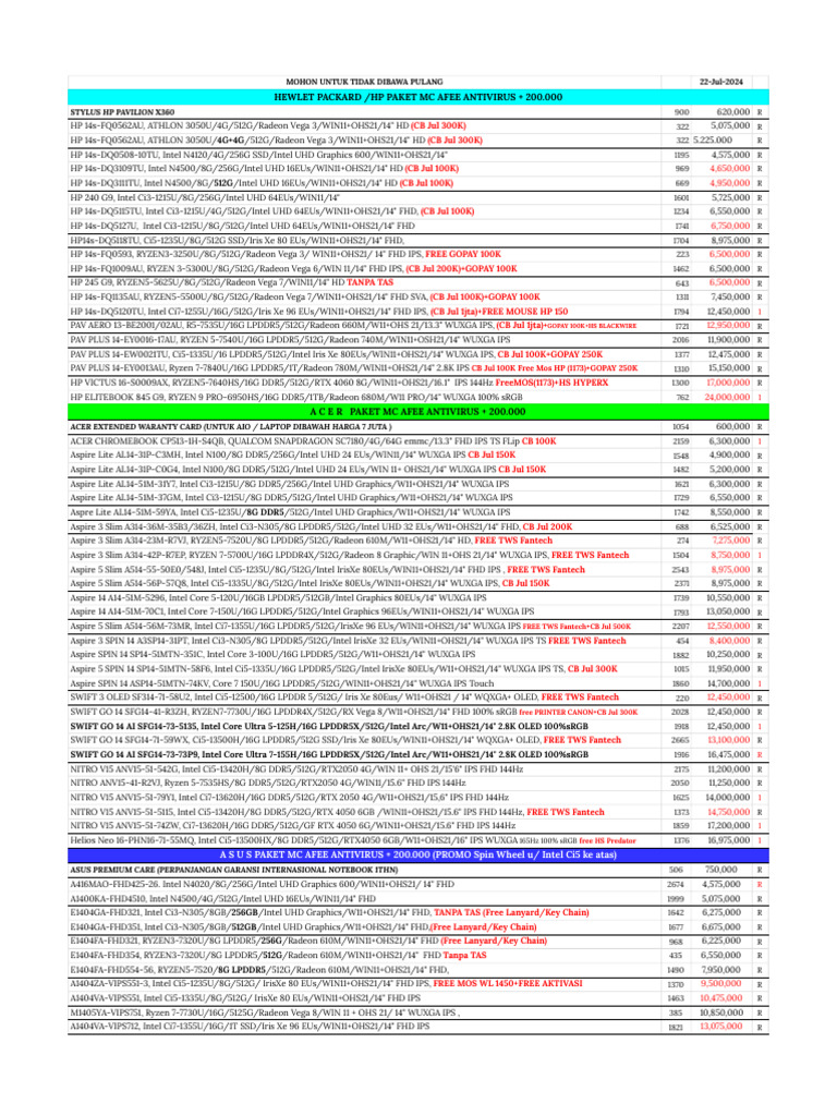 Price List Bitcom Plaza Jember | PDF | X86 Architecture | Computer Hardware