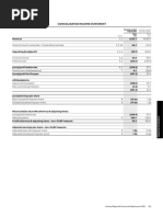 Burberry Annual Report - 2024 | PDF | Equity (Finance) | Earnings Per Share