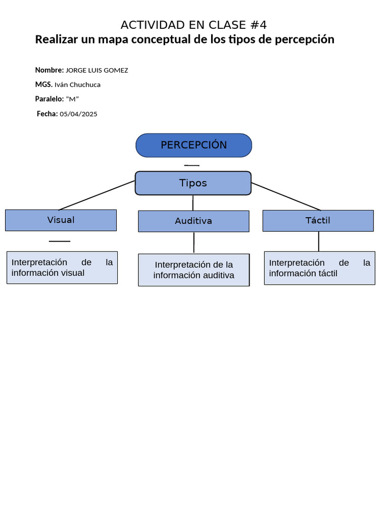Actividad en Clase Psico 4 | PDF