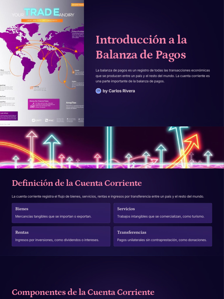 S06 - s2 Introduccion A La Balanza de Pagos | PDF | La política fiscal ...