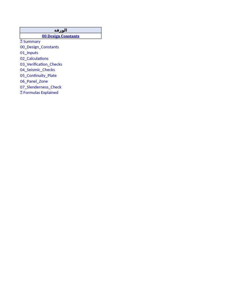 RBS Design Full Final | PDF