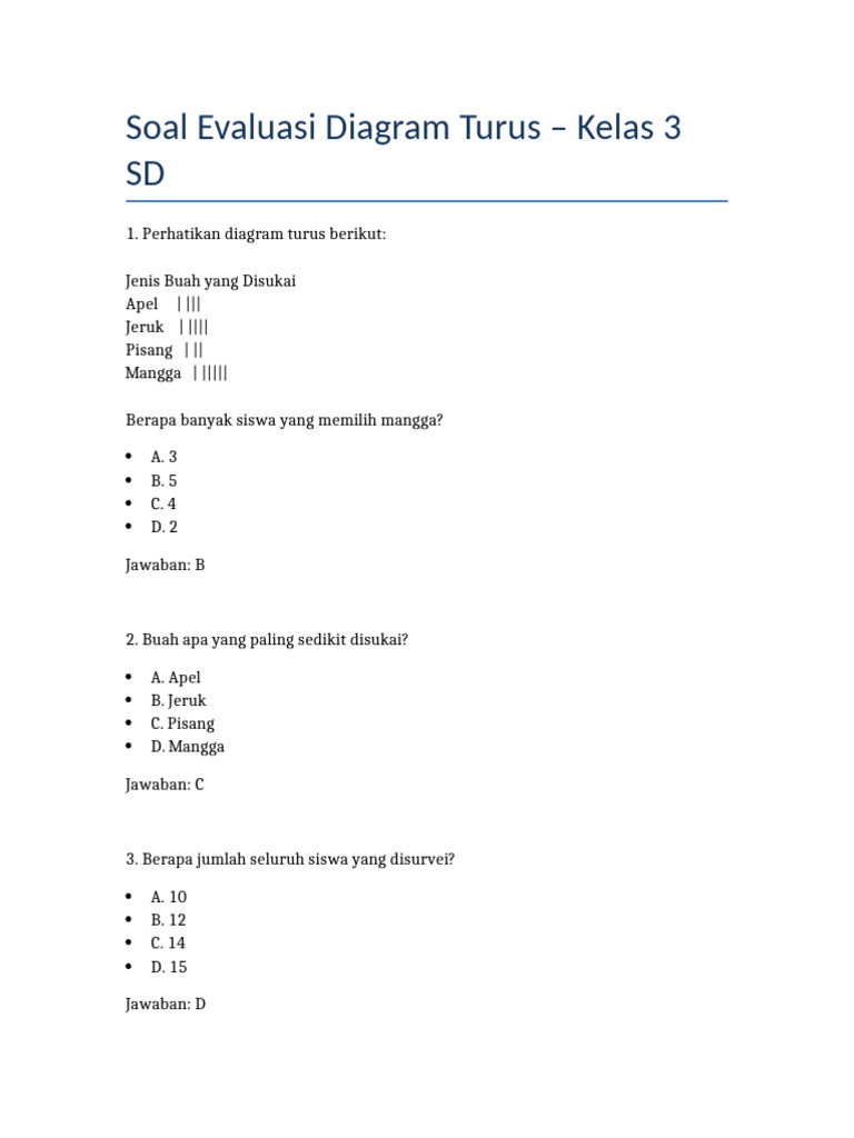 Soal Evaluasi Diagram Turus Kelas 3 | PDF