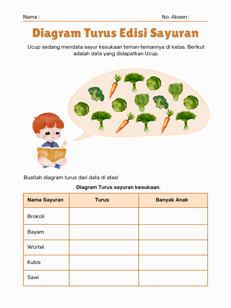 Diagram Turus Sayuran Kesukaan | PDF