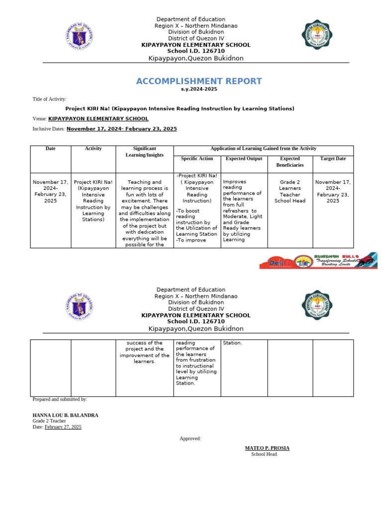 Kipaypayon Elementary School Reading Project | PDF | Learning ...