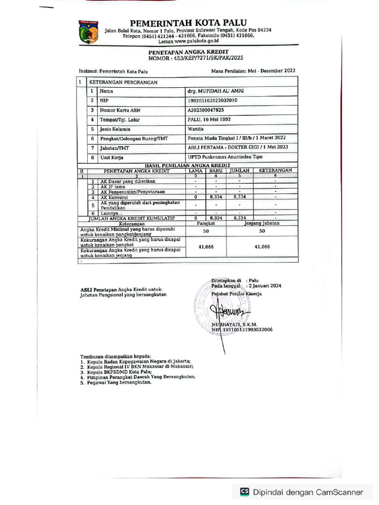 CamScanner 28-05-2025 Drg. 2023 | PDF