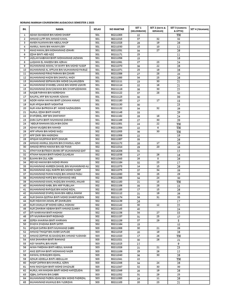 MARKAH COURSEWORK AUDACIOUS UPDATED 4JUNE2025 | PDF