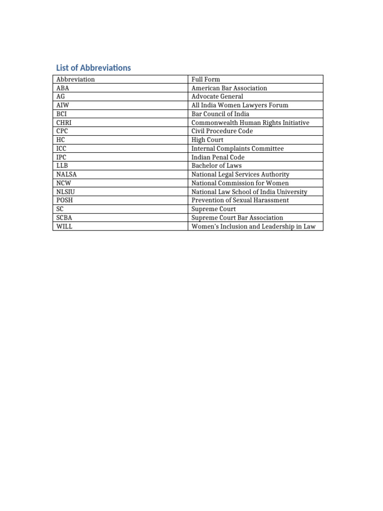 Abbreviations List Women in Law | PDF