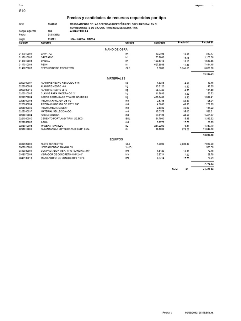 Materiales e Insumos Alcantarilla Dren | PDF | Hormigón | Construyendo tecnología